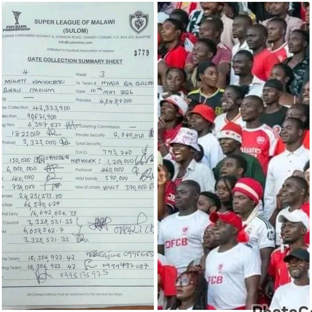 CDEDI notifies Lilongwe Council of planned march against businesses ...